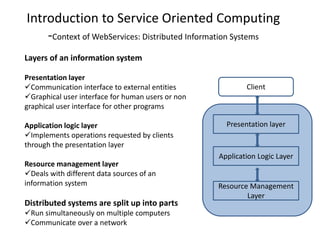 Introduction to webservices | PPTX