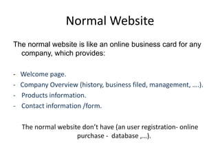 Introduction to websites | PPTX