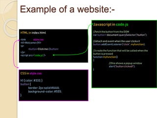 Introduction to Web Technologies PPT.pptx