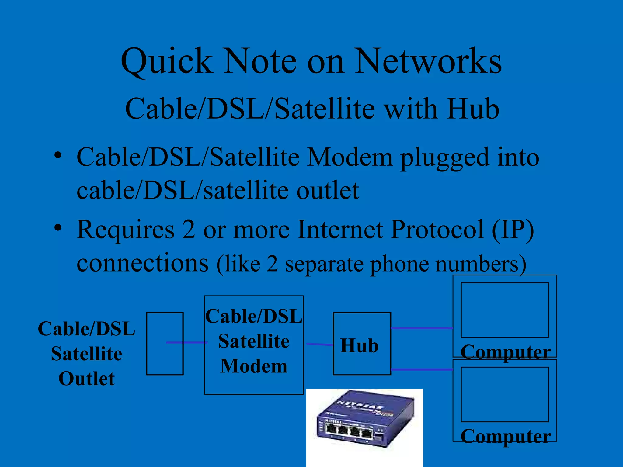 Introduction To Web Technology | PPT