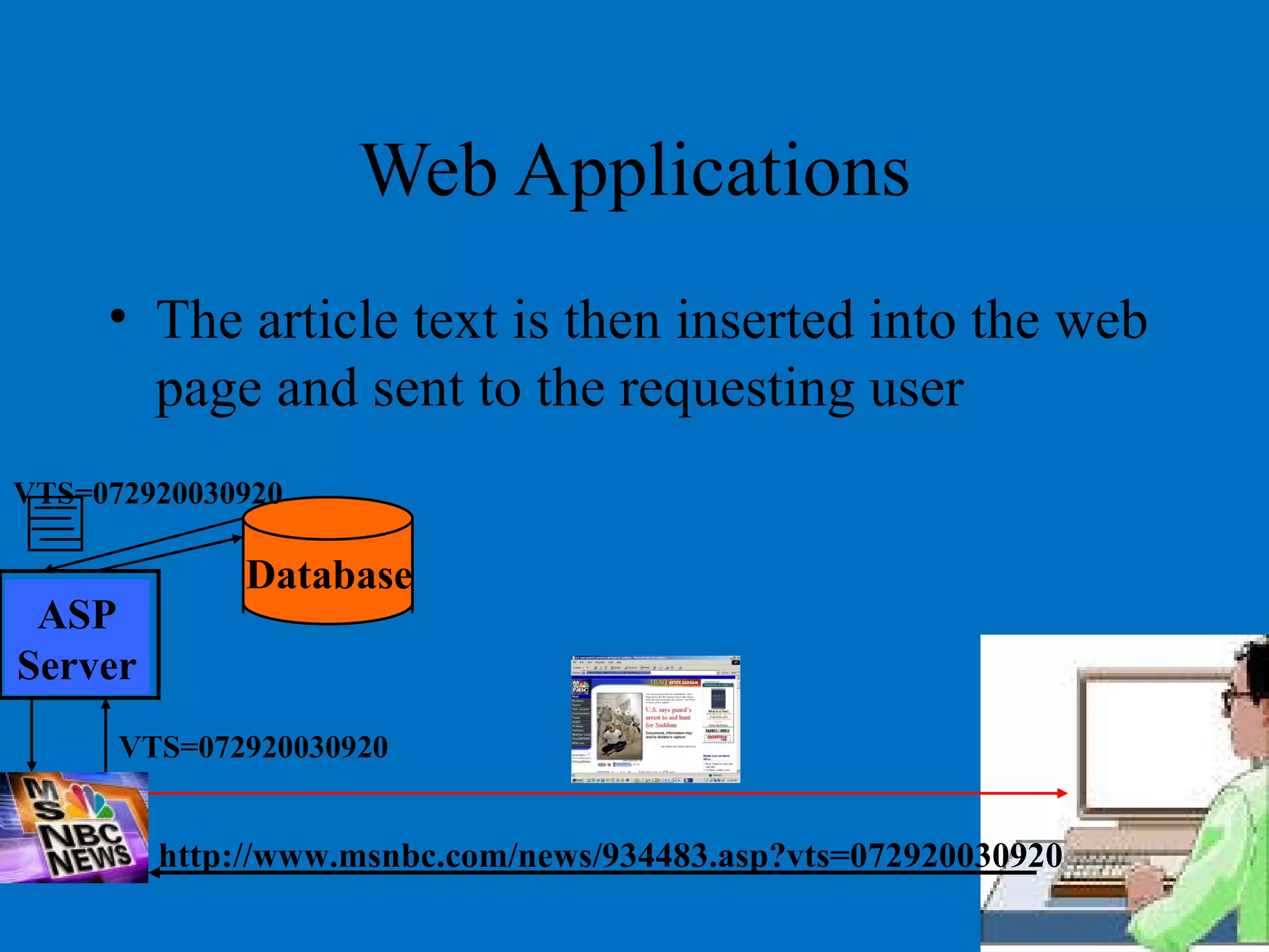 Introduction To Web Technology | PPT