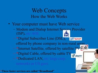 Introduction To Web Technology | PPT