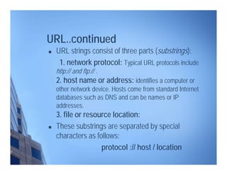 introduction_to_web_technology.pdf