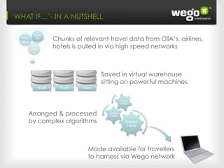 Introduction to wego | PDF