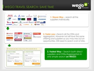 Introduction to wego | PDF