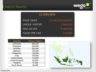 Introduction to wego | PDF