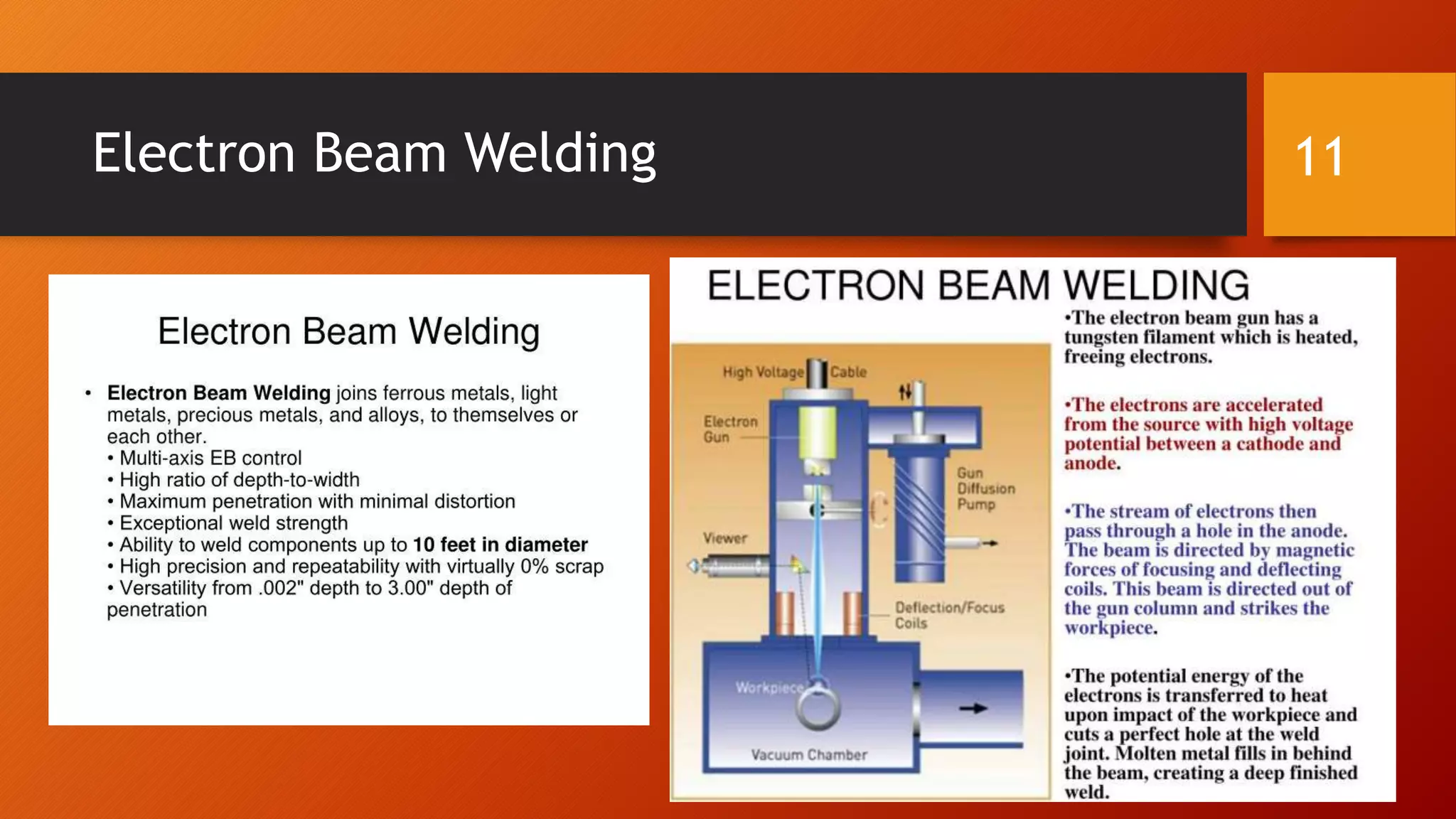 Introduction to welding | PPTX