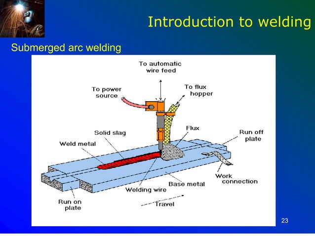 Introduction to welding processes | PPT | Business | Business and Finance