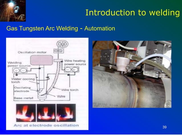 Introduction to welding processes | PPT | Business | Business and Finance