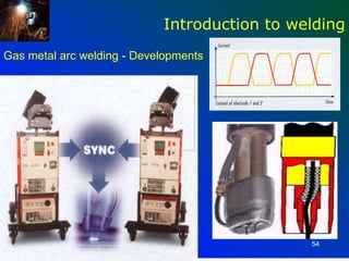 Introduction to welding processes | PPT