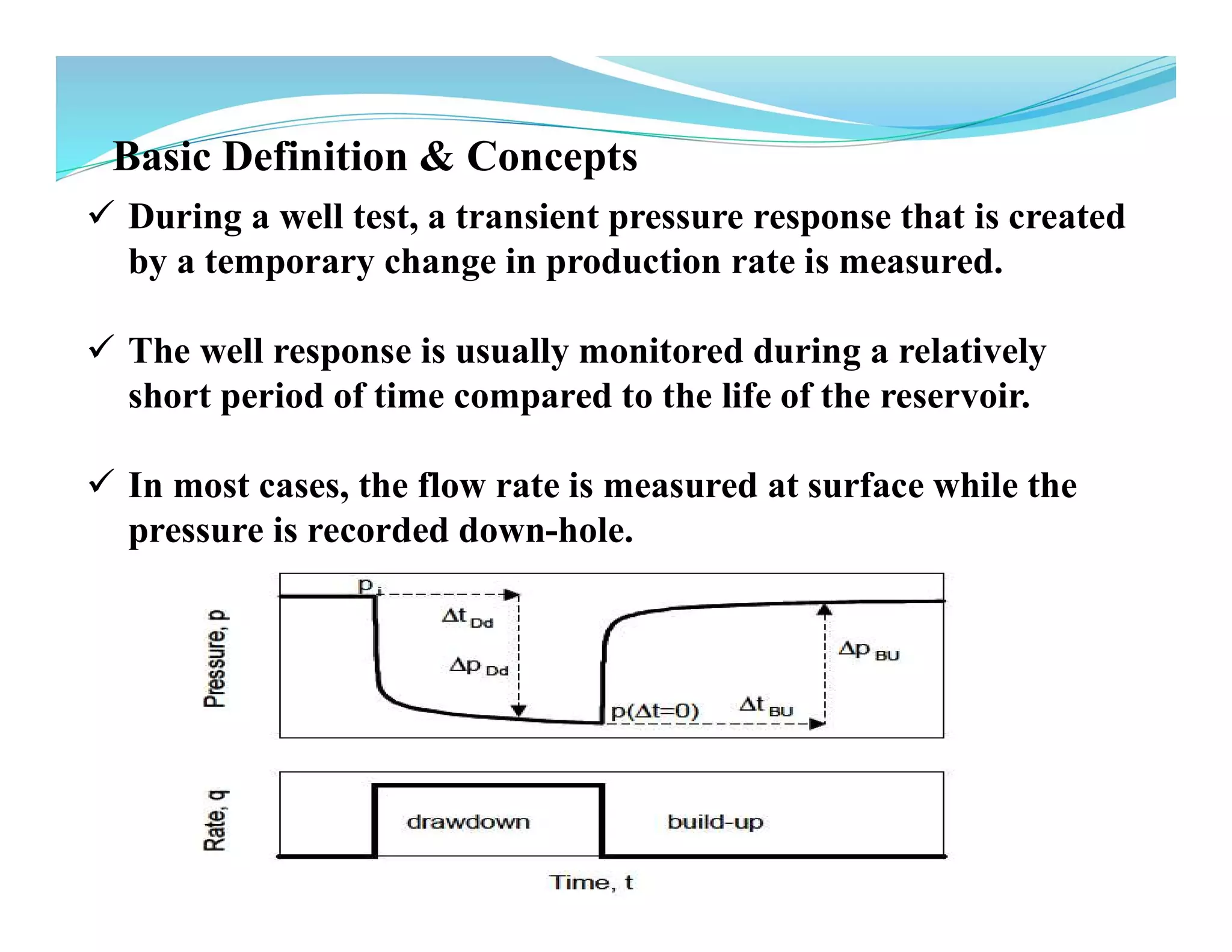 Introduction to Well Testing.pdf