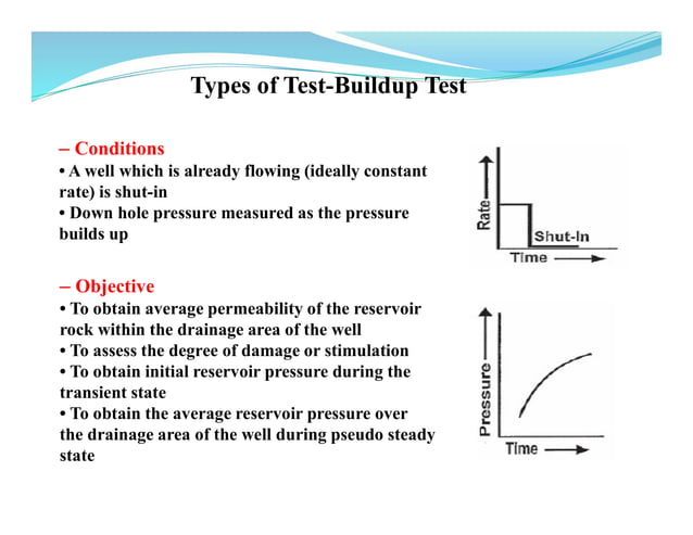Introduction to Well Testing.pdf