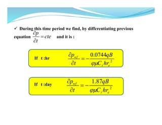 Introduction to Well Testing.pdf