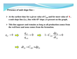 Introduction to Well Testing.pdf