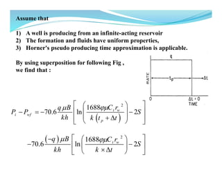 Introduction to Well Testing.pdf