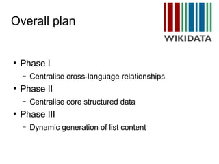 Introduction to Wikidata | PPT