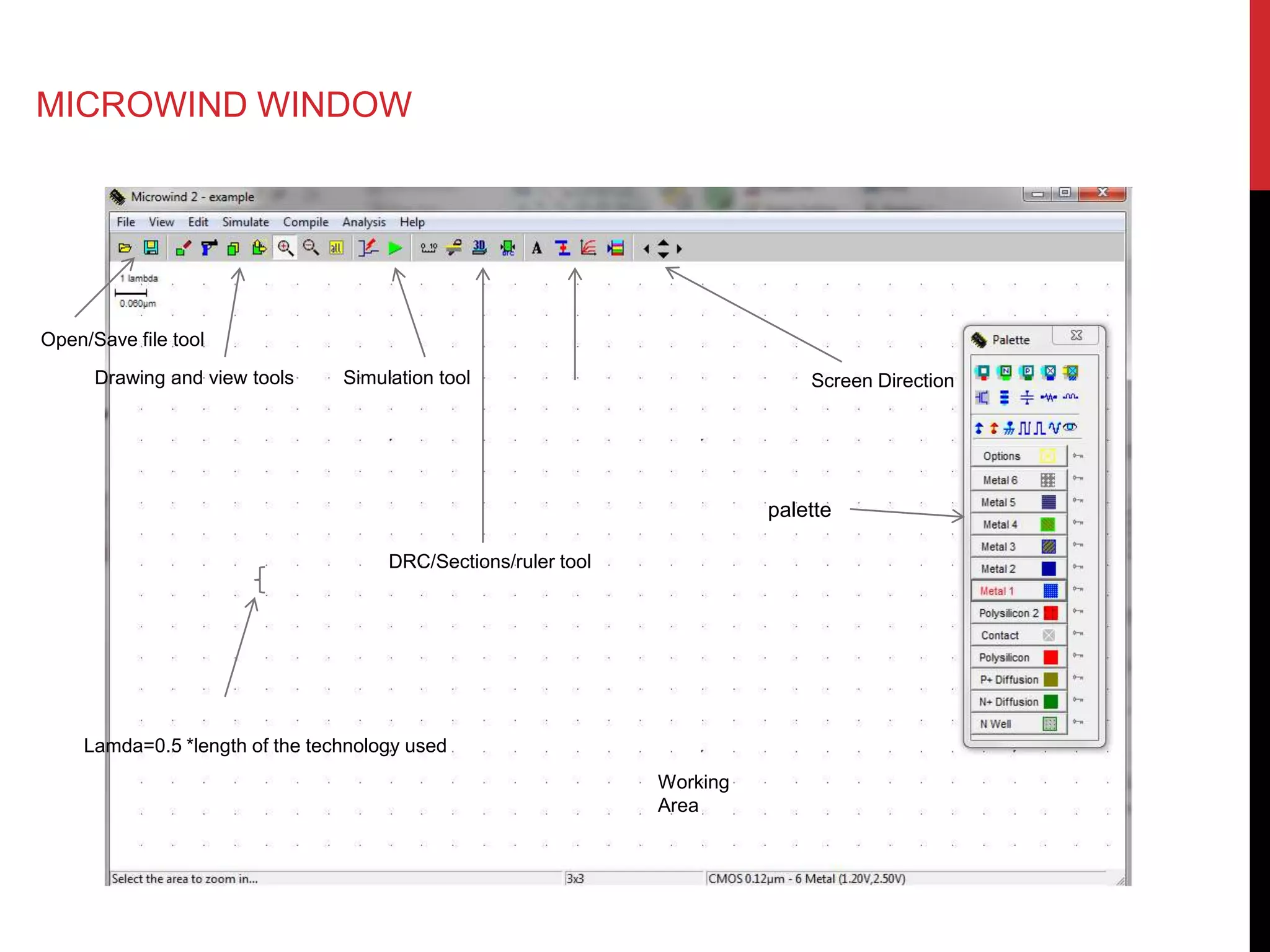 Introduction to µwind | PPTX
