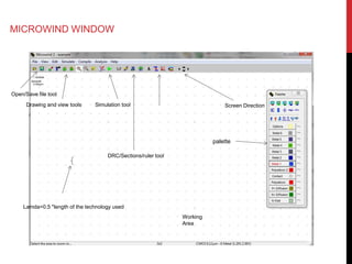 Introduction to µwind | PPTX