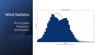Introduction to Wind Measurement and Data Analysis.pptx