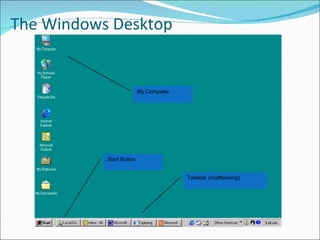 Introduction to windows | PPT | Computing | Technology & Computing