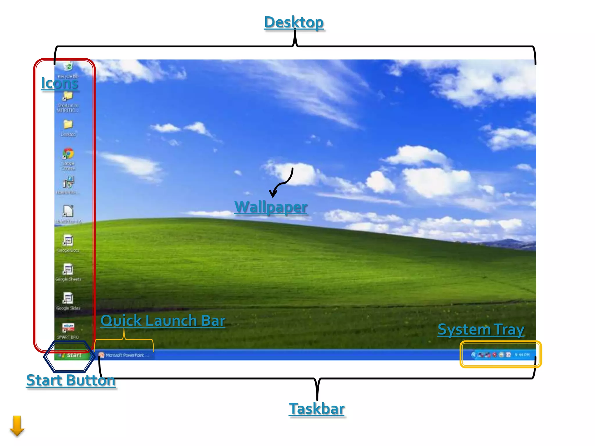 Introduction to Windows | PPTX