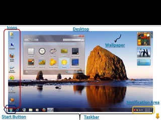 Introduction to Windows | PPTX