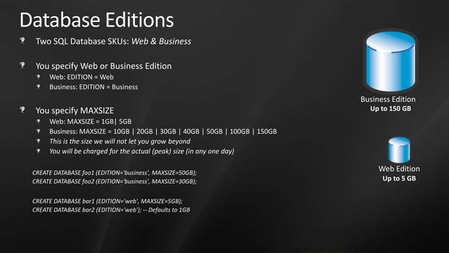 Introduction to Windows Azure and Windows Azure SQL Database | PPTX ...