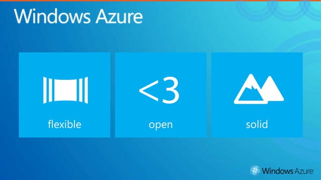 Introduction to Windows Azure and Windows Azure SQL Database | PPTX ...