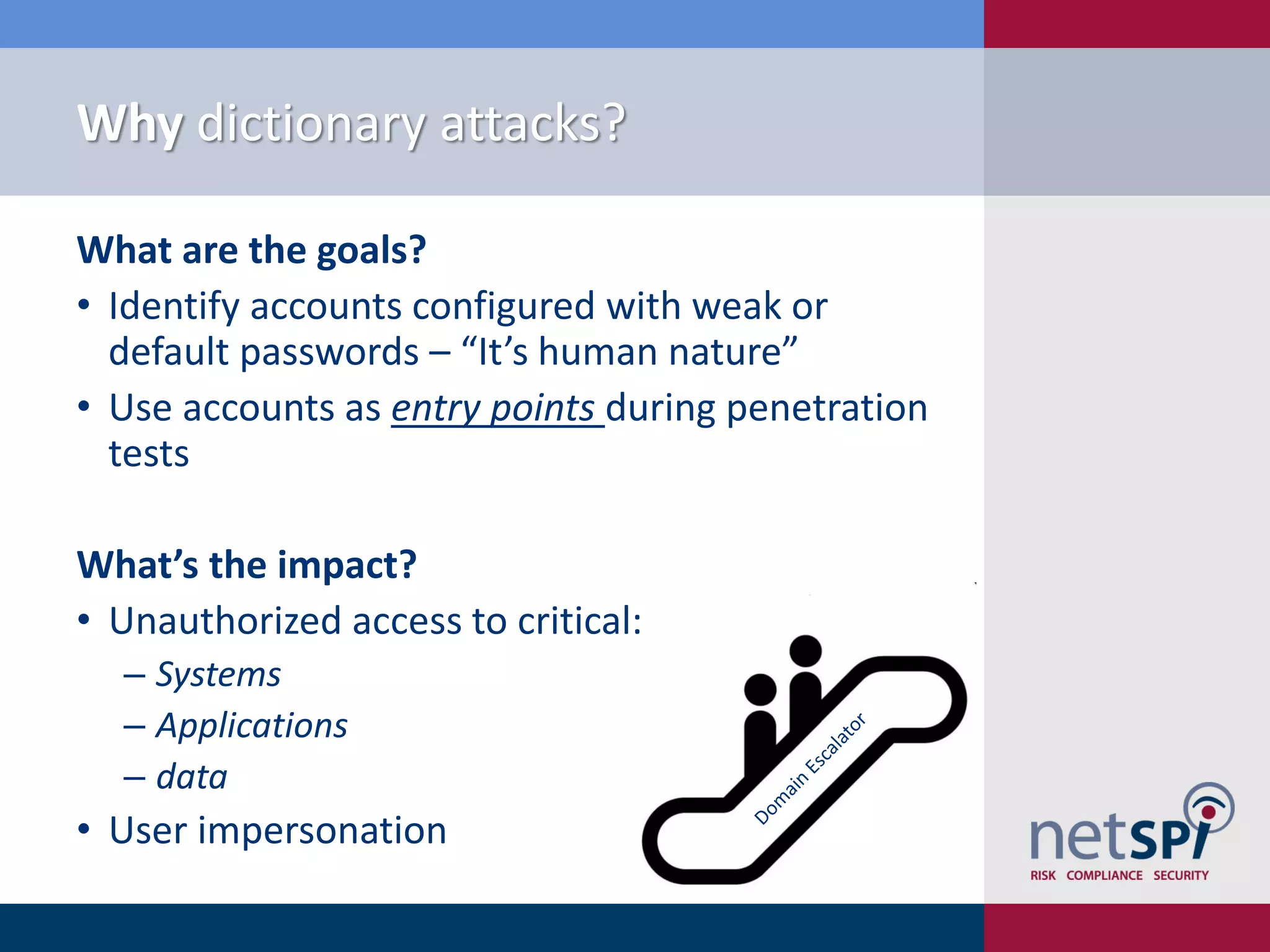 Introduction To Windows Dictionary Attacks Ppt 