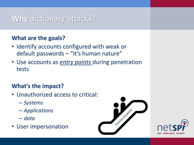 Introduction to Windows Dictionary Attacks | PDF