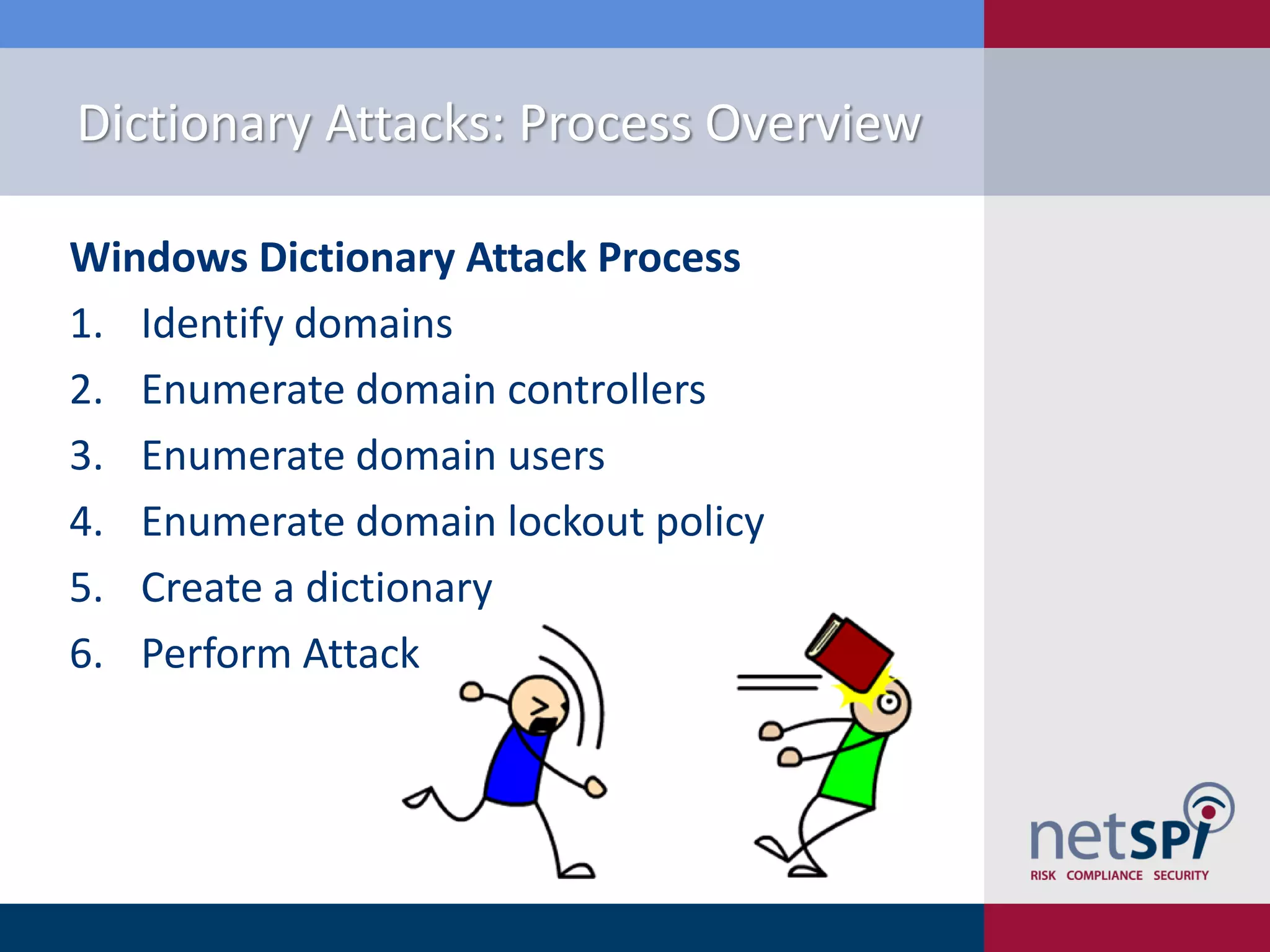 Introduction To Windows Dictionary Attacks Pdf