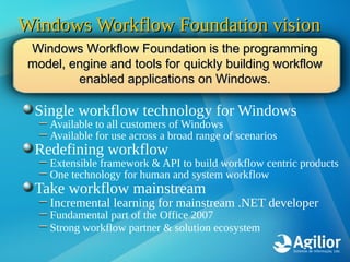 Introduction to windows workflow foundation (2007) | PPT