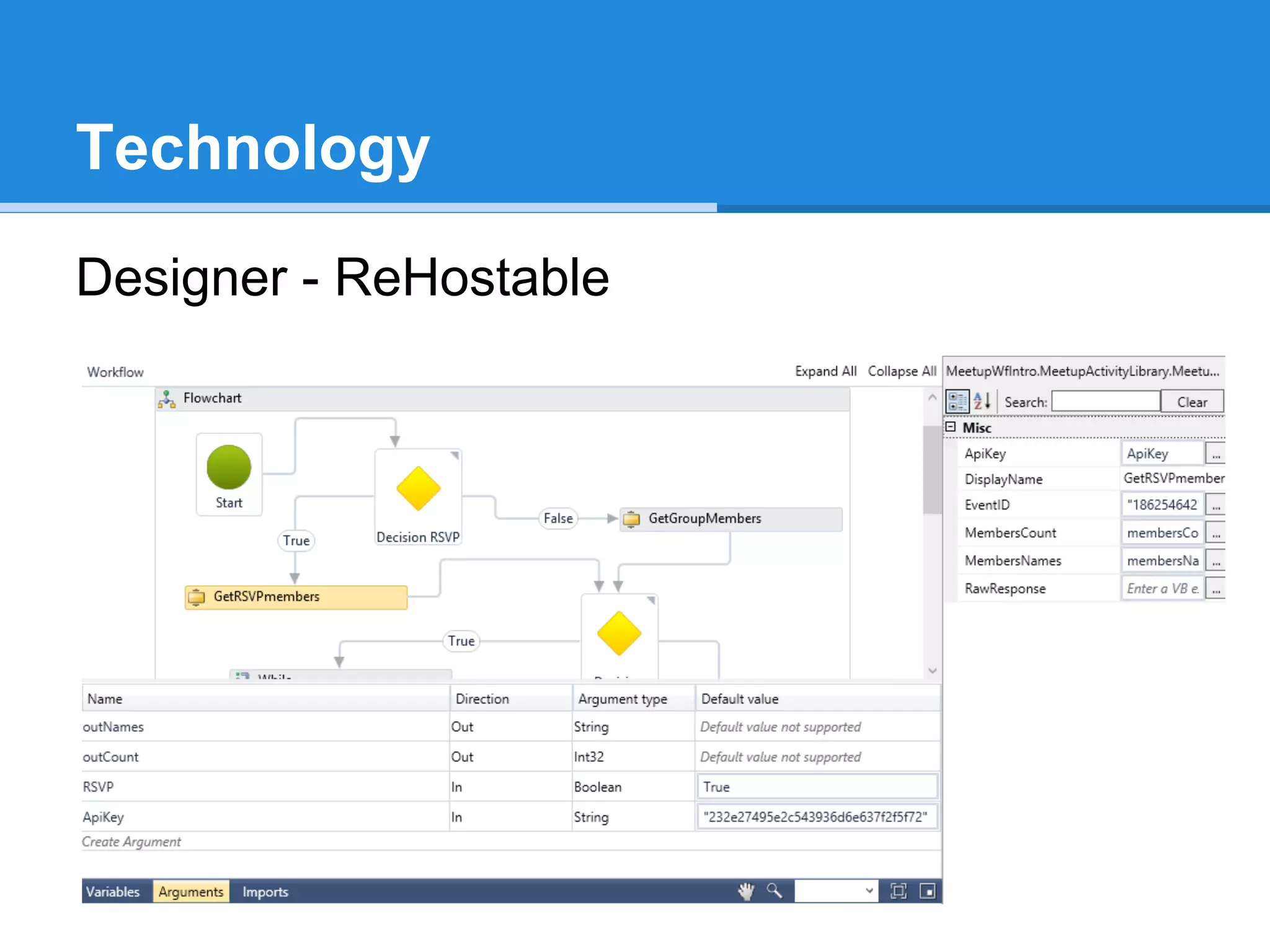 Introduction to Windows Workflow Foundation | PPT