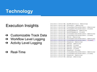 Introduction to Windows Workflow Foundation | PPT