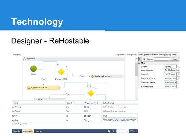 Introduction to Windows Workflow Foundation | PPT