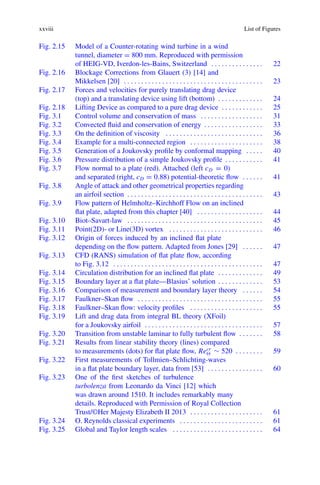 Introduction to Wind Turbine Aerodynamics | PDF