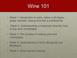 Introduction to Wine | PPTX