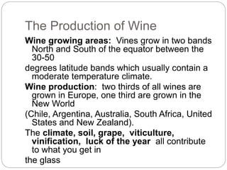 Introduction to wines.pptx
