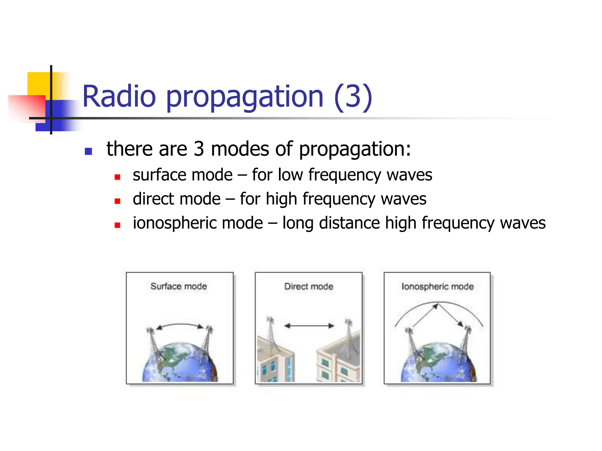 Introduction_to_Wireless_Communication_R.ppt