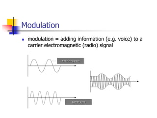 Introduction_to_Wireless_Communication_R.ppt