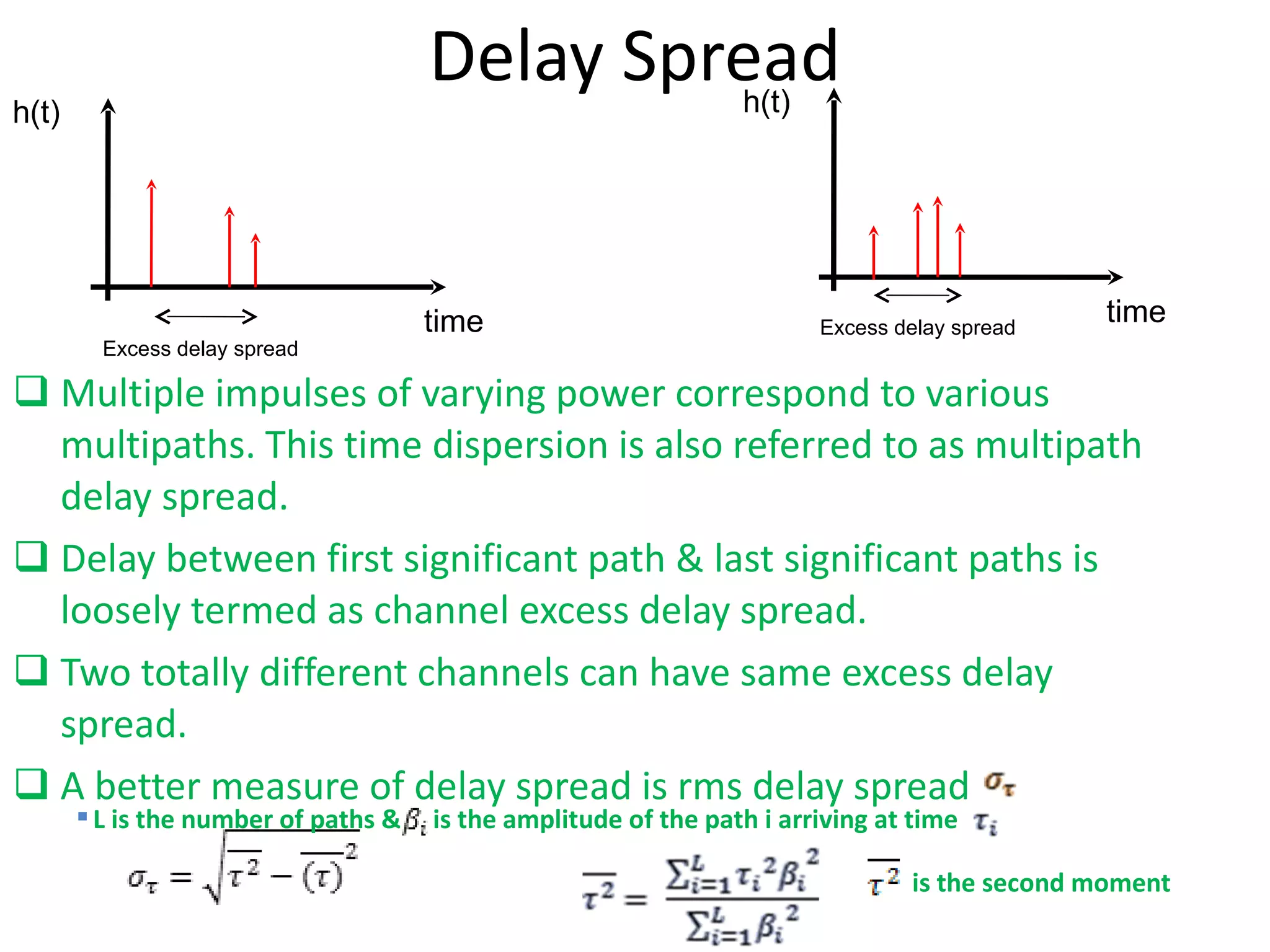 Introduction To Wireless Fading Channels | PPT