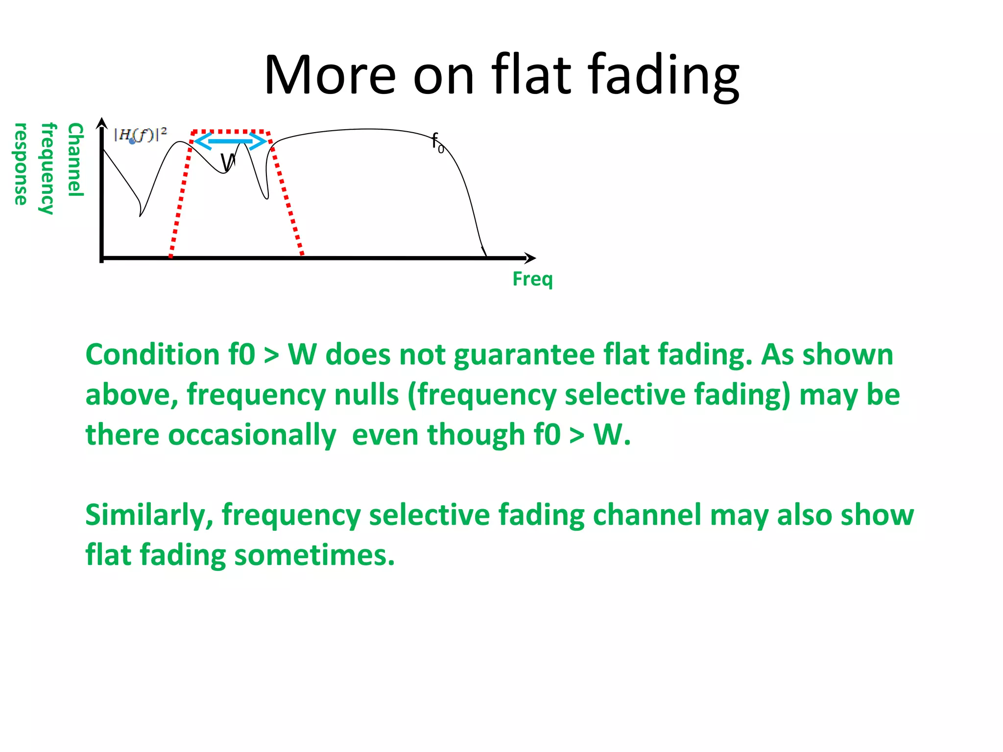Introduction To Wireless Fading Channels | PPT
