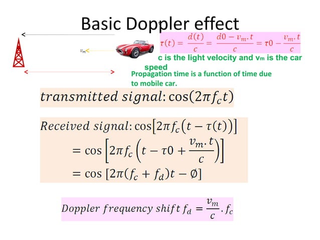 Introduction To Wireless Fading Channels | PPT | Computer Networking | Computing