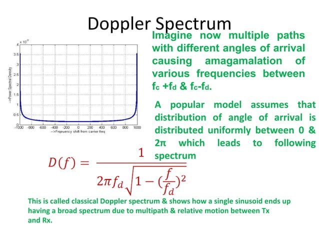 Introduction To Wireless Fading Channels | PPT | Computer Networking ...