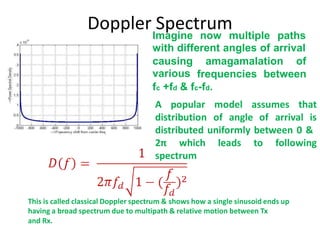 Introduction to wireless fading channels | PPTX