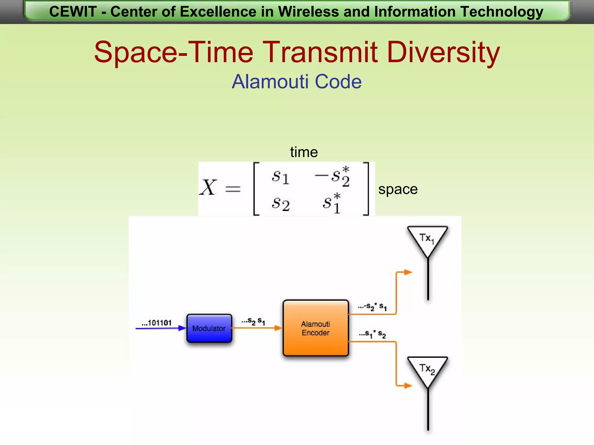 Introduction to Wireless MIMO – Theory and Applications | PDF