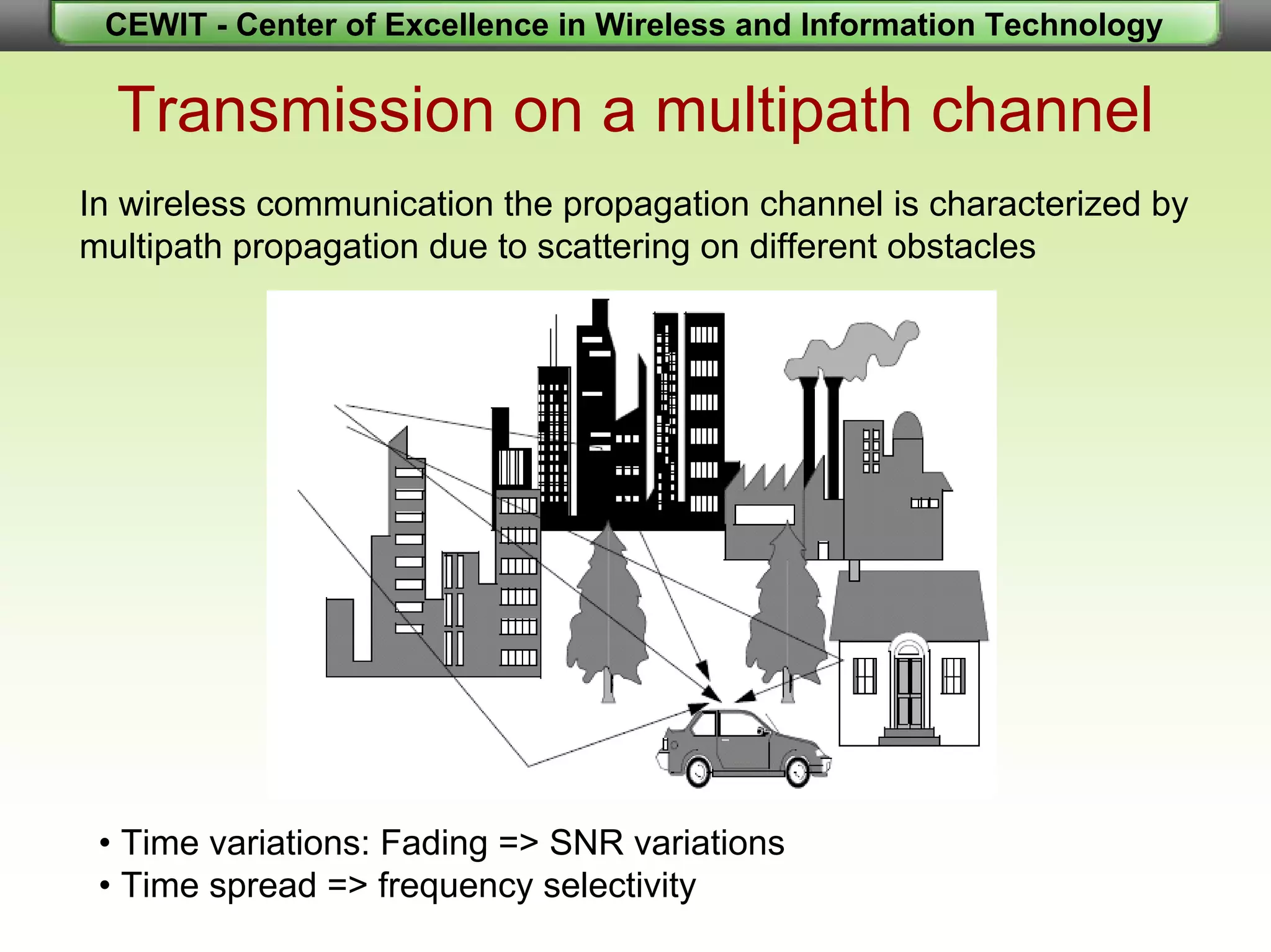 Introduction to Wireless MIMO – Theory and Applications | PDF