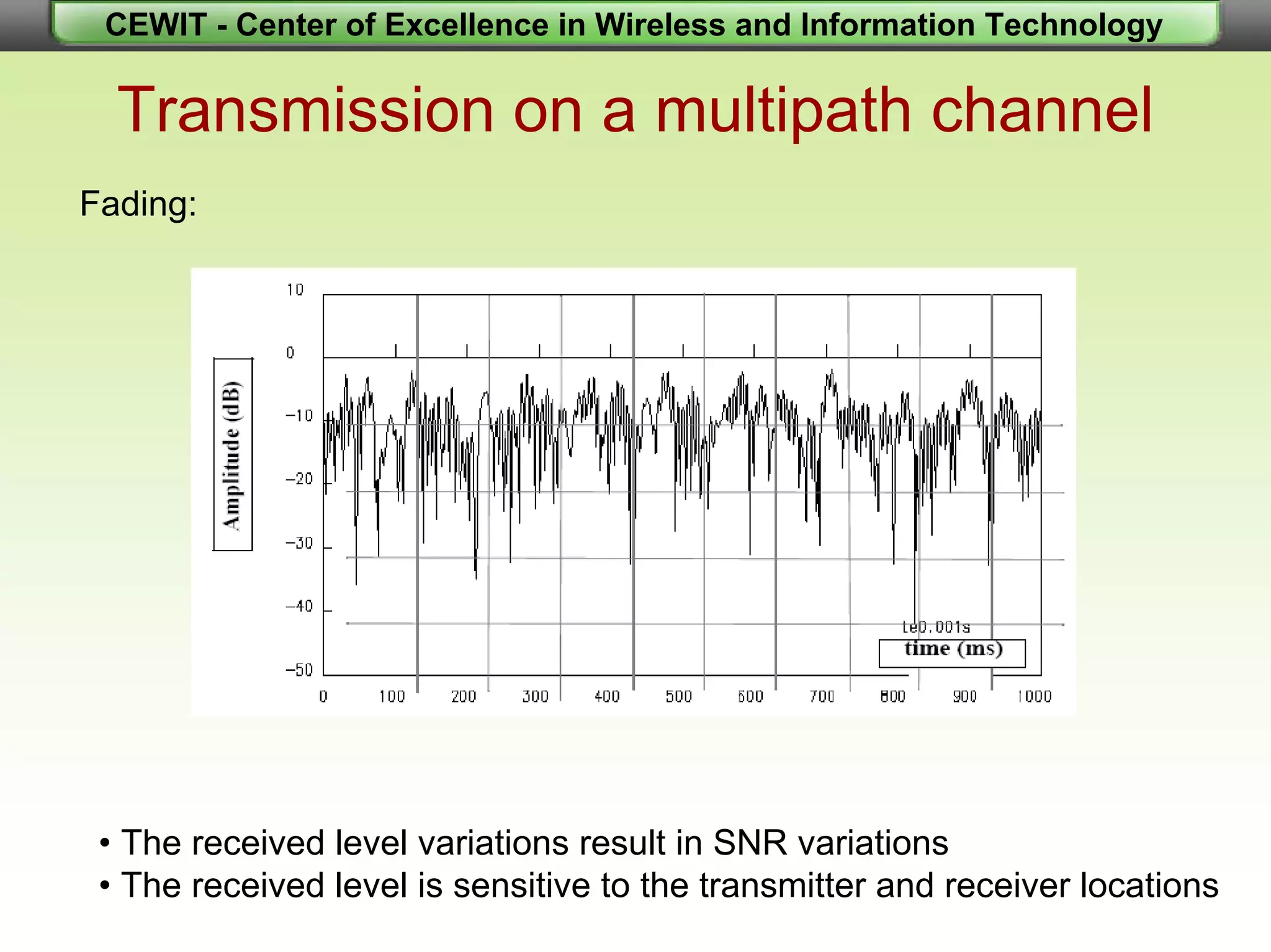 Introduction to Wireless MIMO – Theory and Applications | PDF