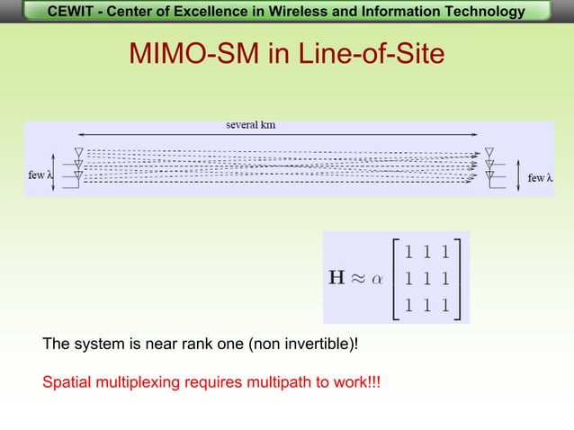 Introduction to Wireless MIMO – Theory and Applications | PDF