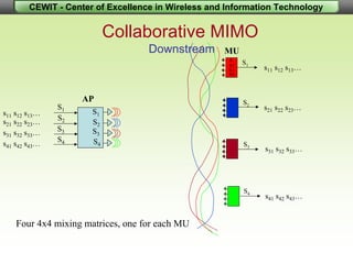 Introduction to Wireless MIMO – Theory and Applications | PDF